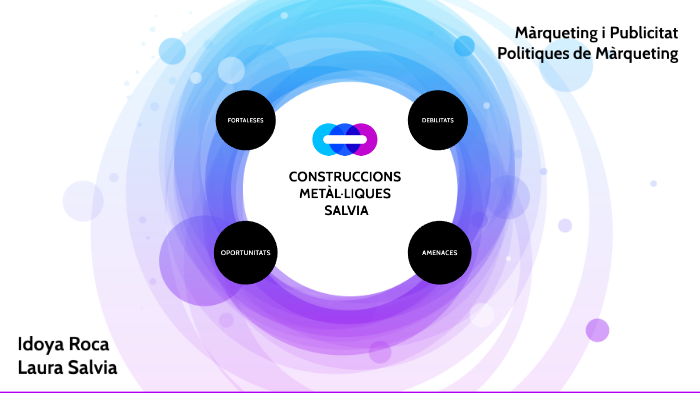 Construccions Metàliques Salvia by Laura Salvia on Prezi