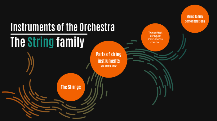 String family by Brittany Schultz on Prezi