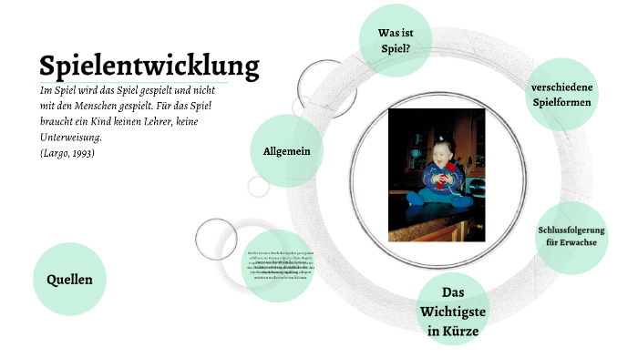 Spielentwicklung by marie widmann on Prezi