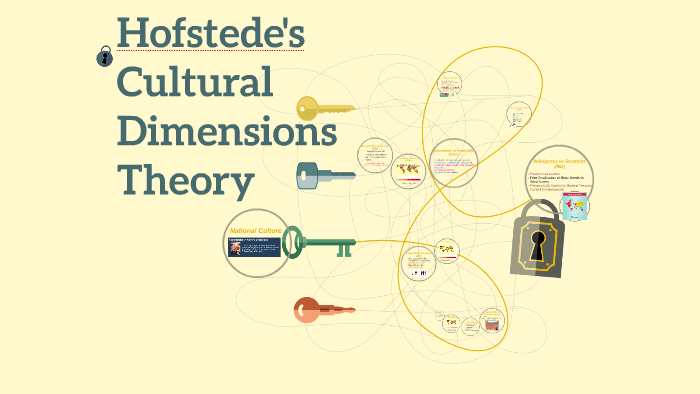 Hofstede's Cultural Dimensions Theory by Gulsen Kocaevli on Prezi