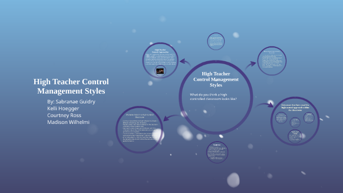 High Teacher Control Management Styles by on Prezi