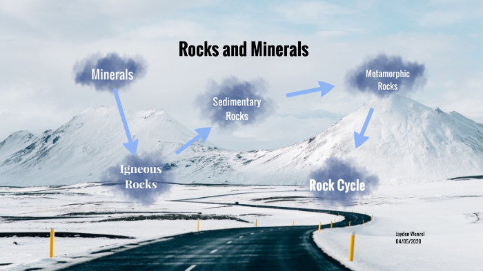 Rocks and Minerals Mind Map by j w on Prezi