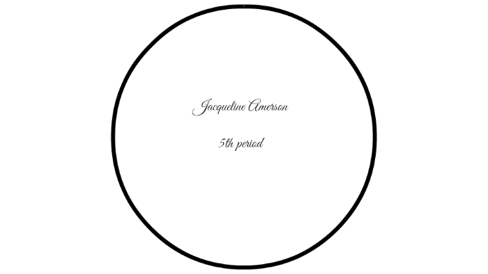 LHS Map by Jacqueline Amerson on Prezi