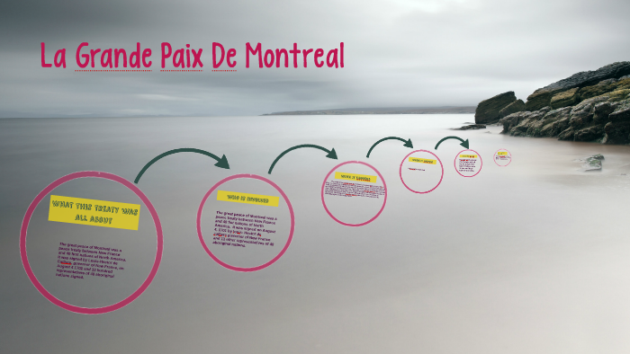 La Grande Paix De Montreal by Nolan Farrend on Prezi