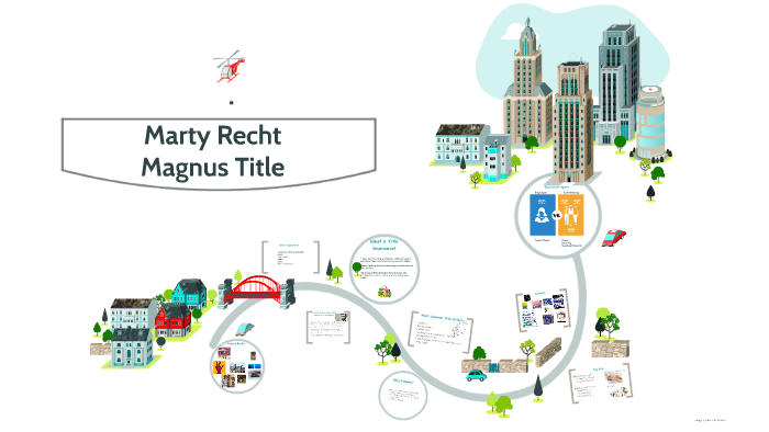 BNI Presentation by on Prezi