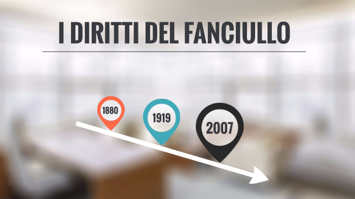 I diritti del fanciullo by Andrea Tomasi on Prezi