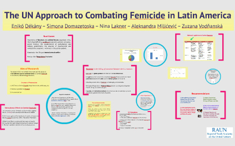 The UN Approach to Combating Femicide in Latin America by Simona Domazetoska on Prezi
