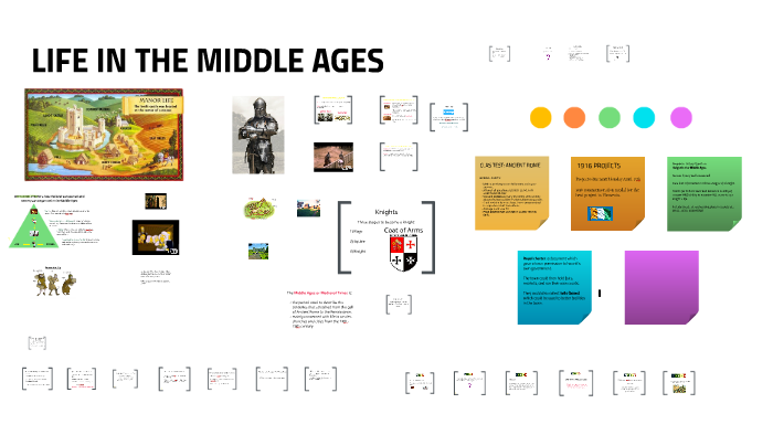 LIFE IN THE MIDDLE AGES by Gary Corcoran on Prezi