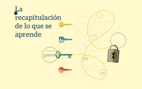 La recapitulación de lo que se aprende by samantha nuñez on Prezi