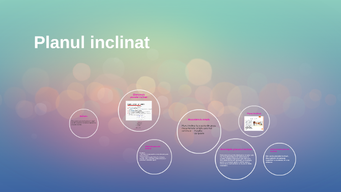 Planul inclinat by Vulpe Iulian on Prezi