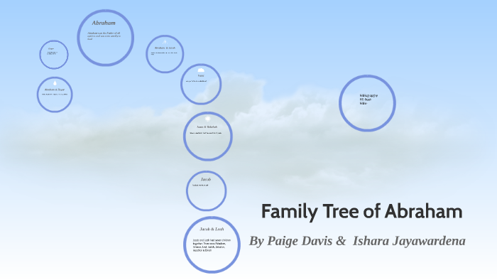 Family Tree of Abraham by Paige Davis on Prezi