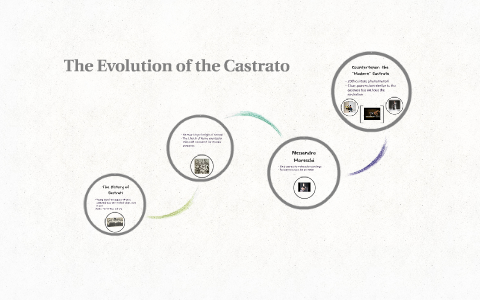 The Rise and Fall of Castrati Voices by Jessica Song on Prezi