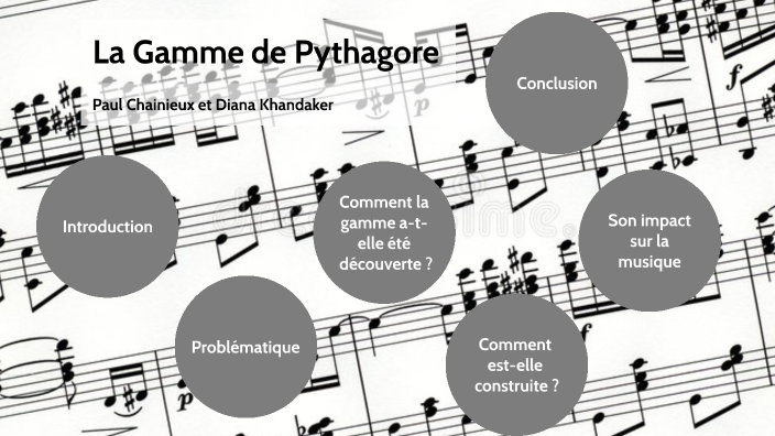 Portfolio 2 - La Gamme de Pythagore by Paul CHAINIEUX on Prezi