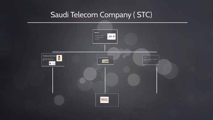 STC by Noor Al-Zubaidi on Prezi