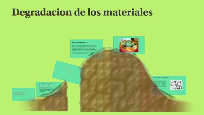 Degradacion de los materiales by Regina Mejia on Prezi