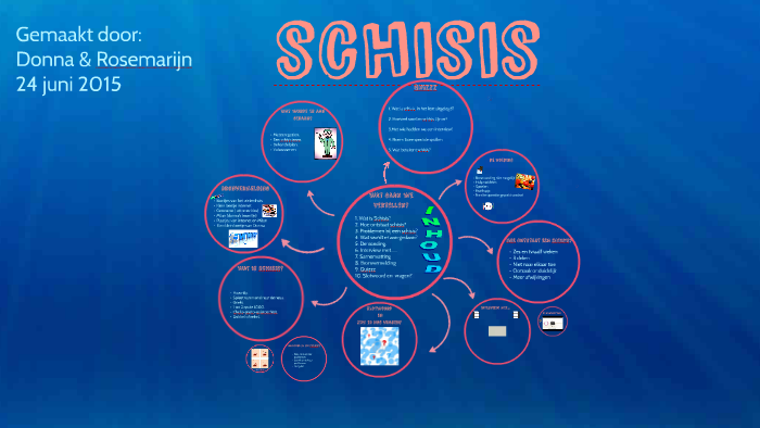 schisis by donna de vos on Prezi