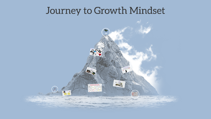 Journey to Growth Mindset by Sami Little on Prezi