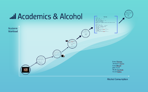 Academics & Alcohol by Jenna Perrone