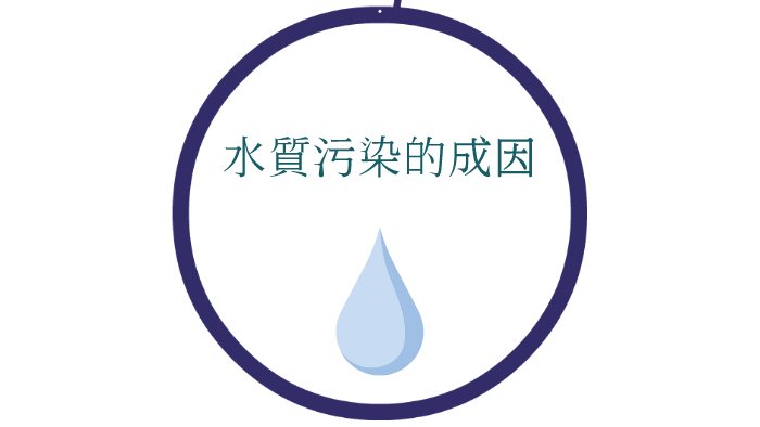 水質污染 by Mavis Tang