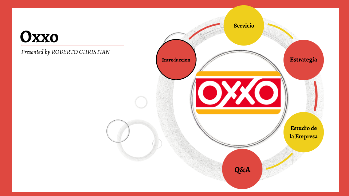 Oxxo by Roberto Christian Hernandez Flores on Prezi