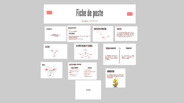 Fiche de poste: Technico-commercial by Miryam Lassaoui on Prezi