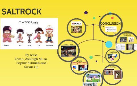 SALTROCK by Susan Yip on Prezi