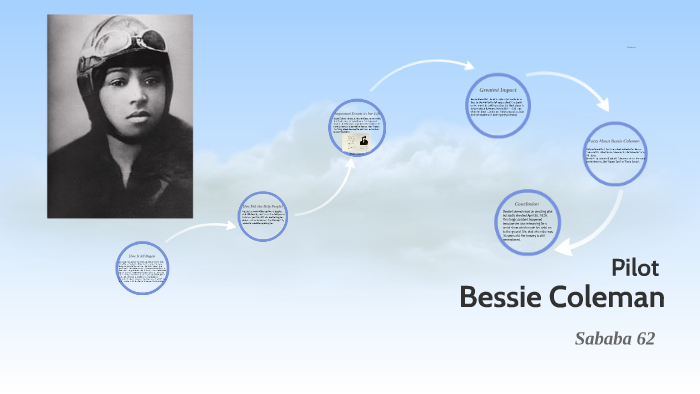 Bessie Coleman by on Prezi