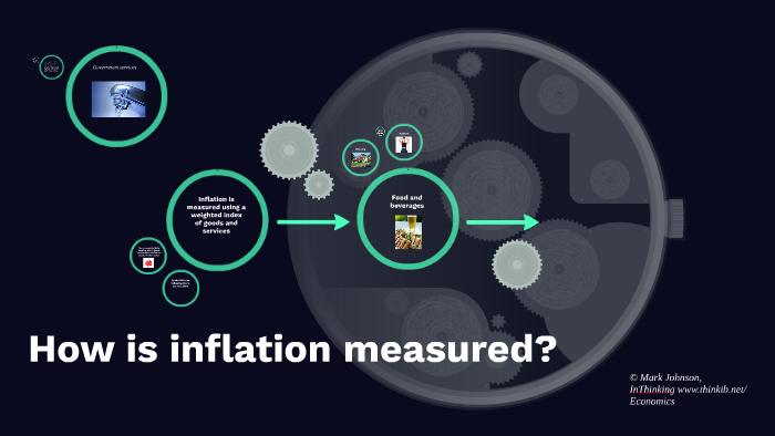 How is inflation measured? by Mark Johnson on Prezi