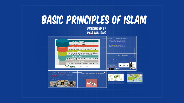 Basic Principles of ISLAM by Kyia Williams on Prezi