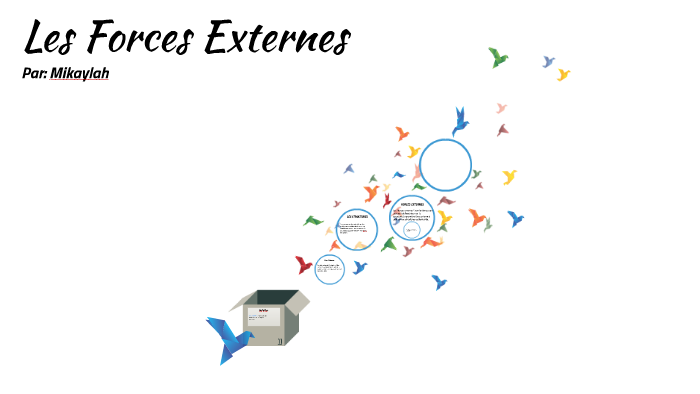 Les Forces Externes by mikaylah kyarra on Prezi Les Forces Externes by mikaylah kyarra on Prezi
