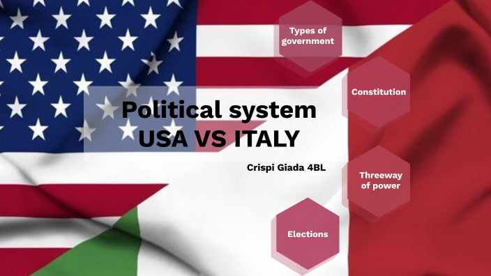 USA VS ITALY by Giada Crispi on Prezi