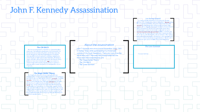 John F. Kennedy Assassination by aimee fenton on Prezi