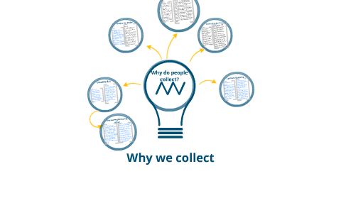 Why do people collect? by Monique McIntosh on Prezi