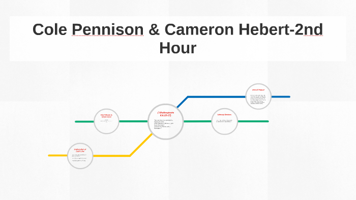 Cole Pennison & Cameron Hebert-2nd Hour by Gator Pride on Prezi