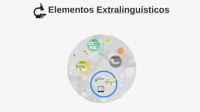 Elementos Extralinguisticos by Micaela Martins on Prezi