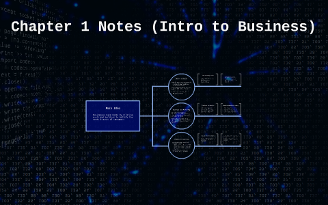 Chapter 1 Notes (Intro to Business) by Brandon Bargo on Prezi