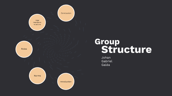 Group Structure by rg tashcan on Prezi