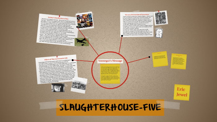 SLAUGHTERHOUSE-FIVE by on Prezi