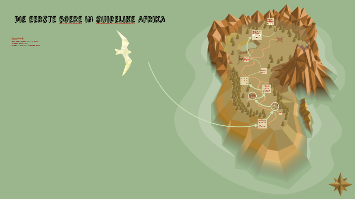 Die eerste boere in suidelike Afrika by Tilani Kriel on Prezi