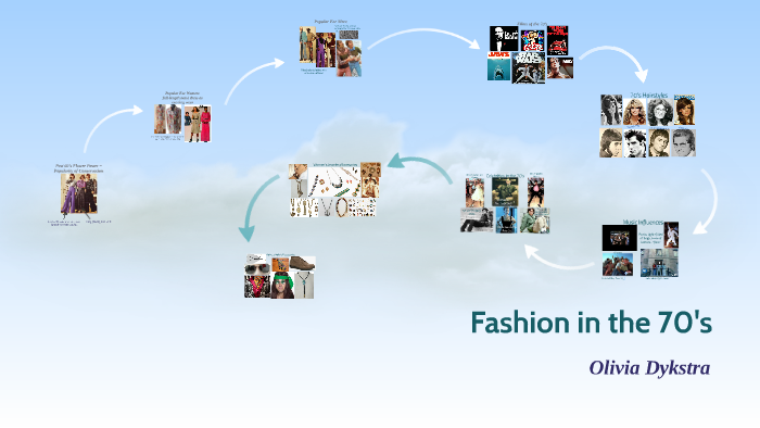 1970's by Olivia Dykstra on Prezi
