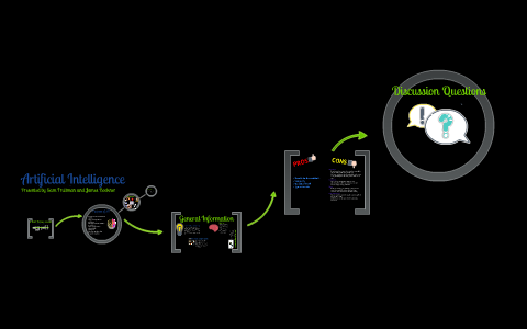 AI Philosophy Seminar by Sam Fruitman on Prezi