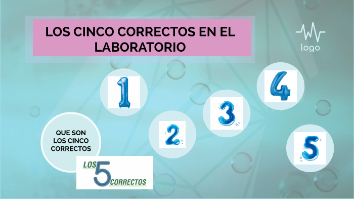 LOS CINCO CORRECTO COLOMBIANA DE SALUD. by laboratorio colombiana de ...