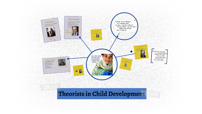 Theorists in Child Development by Diane Yee on Prezi