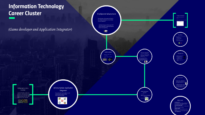 Information Technology Career Cluster by Bryce Richards on Prezi