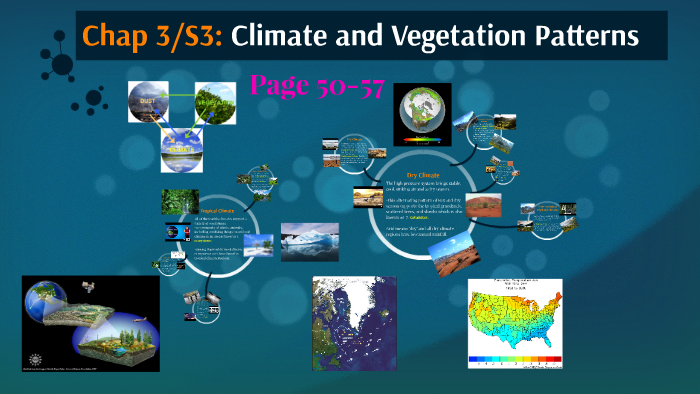 CHAPTER 3 SEC 3: Climate and Vegetation Patterns by Ohmrey Deascis on Prezi