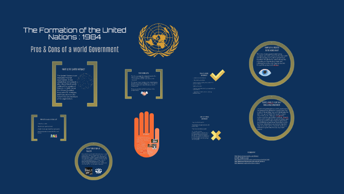 The Formation of the United Nations by Emily Hughes on Prezi