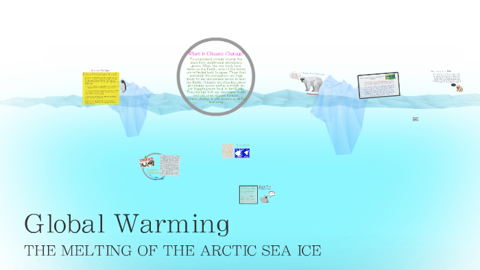 Climate Change by Jane Lowry Sorrells on Prezi