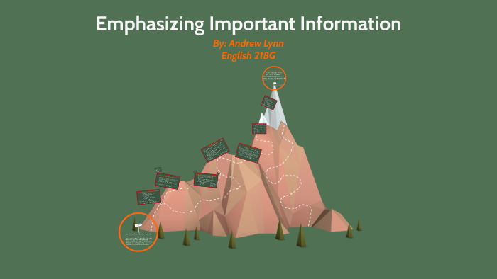 Emphasizing Important Information by Andrew Lynn on Prezi