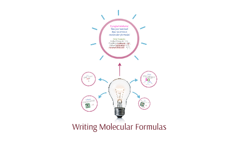 Writing Molecular Formula by Marisa Deininger