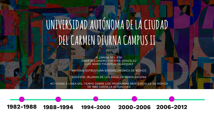 Los programas asistenciales de México by Omar Fuentes González on Prezi